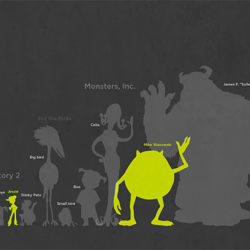 【その他】 ダイキン工業 『Alienbrain』 の画像表示拡張モジュール AbPixを発売開始 | CGトラッキング